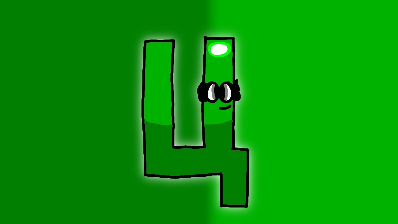 Serbian Alphabet Lore | Ц