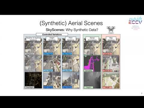SkyScenes: A Synthetic Dataset for Aerial Scene Understanding [ECCV 2024]