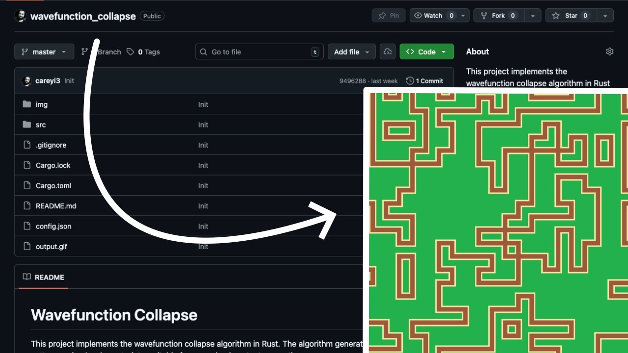 Wavefunction Collapse in Rust
