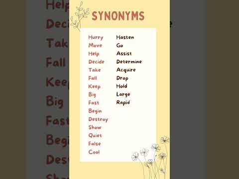 Synonyms #english #grammar #shorts