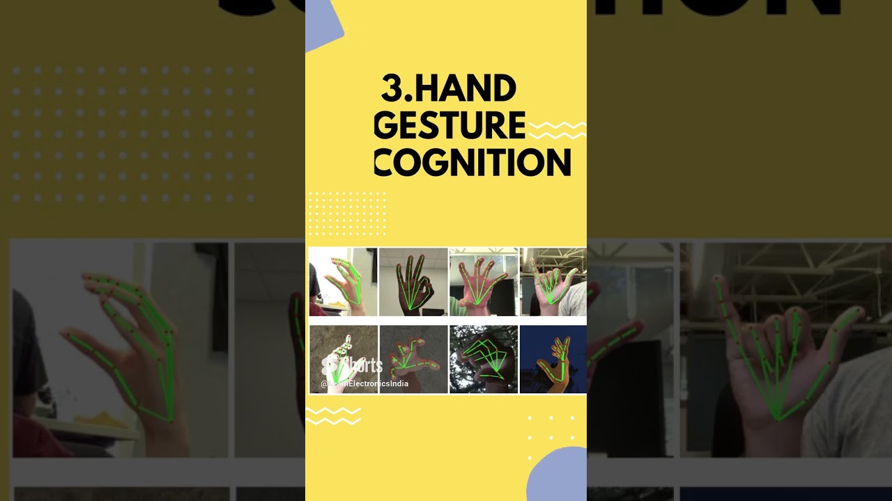 TOP 5 IMAGE PROCESSING PROJECTS || Best Image Processing Projects || Image Processing Projects