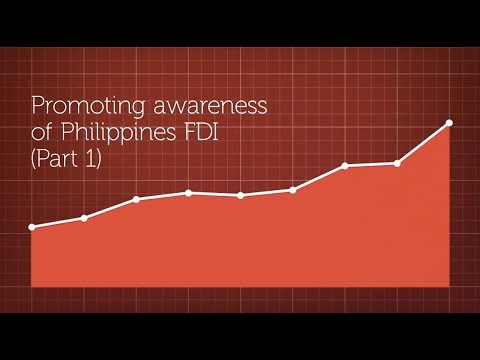 FDI_Part 1: What is Foreign Direct Investment (FDI)?