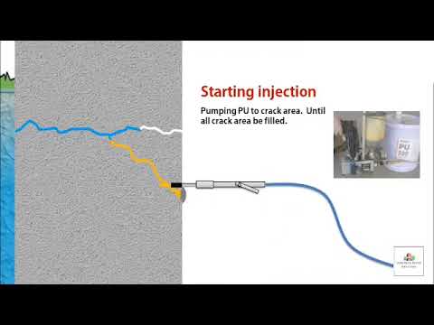 PU Injection Grout - PU Foam Injection Latest Price, Manufacturers ...