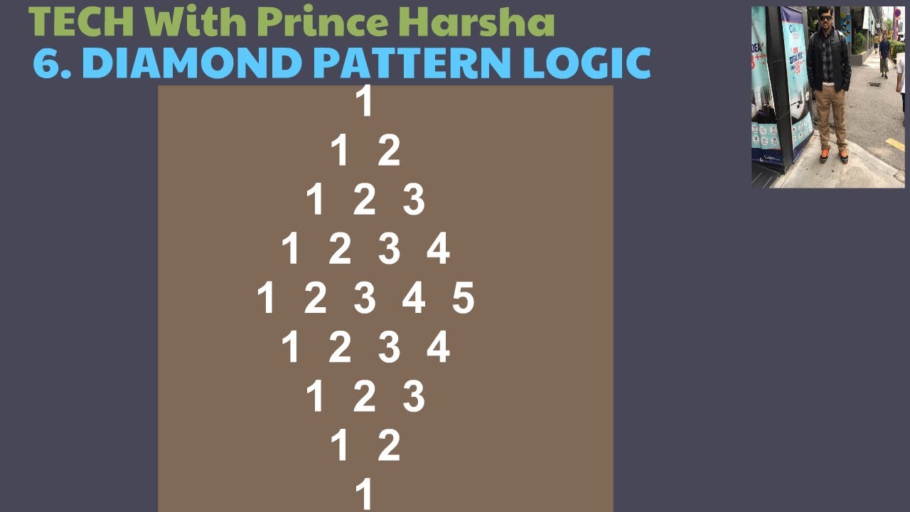 6.Number patterns in java - Program to print diamond number pattern with for loop