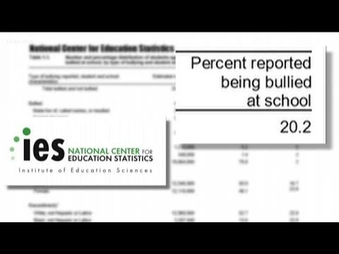 Bullying in Central Texas school: What are leaders doing to combat it, and is it enough? | KVUE