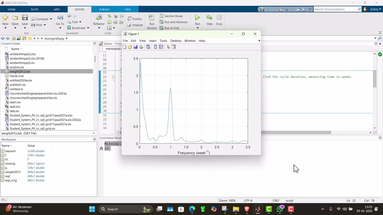 Signal Processing with Missing Data: Reconstruction Techniques in MATLAB