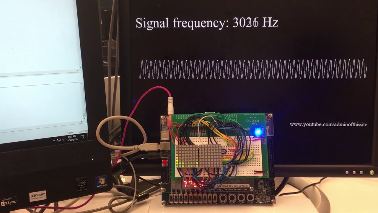 FFT parallel calculation on a DE1-SoC FPGA