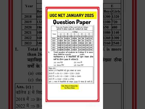 Ugc Net 2025 Previous Year Question Paper Paper 1 with Answer key #ugcnet #ugcnetpaper1 #ugcnetpyq