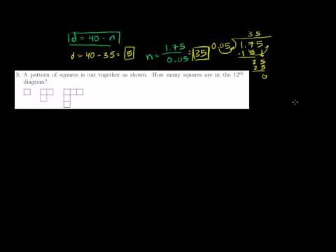 Word Problem Solving Strategies