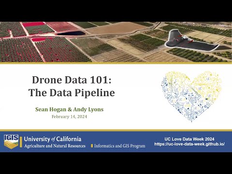 Drone Data 101