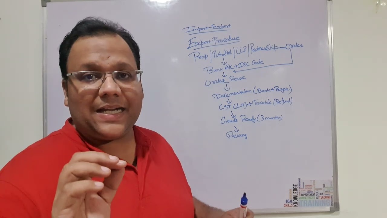 A Brief on Export Procedure explained vai Flow Chart...Session 5