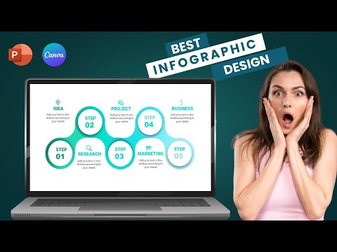 Infographic animation in PowerPoint