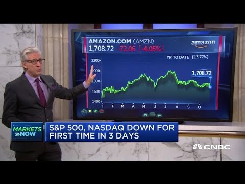 Stocks open mixed as Amazon weighs on the Nasdaq