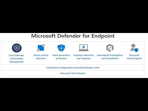 Onboard windows 10 devices into Microsoft Defender through Microsoft ...