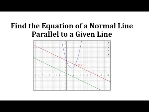 Find the Equation of a Normal Line that is Parallel to a Given Line ...