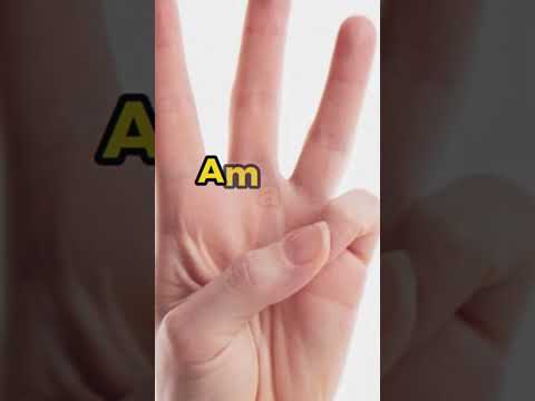 The Five Sacred Names in Islam #shorts