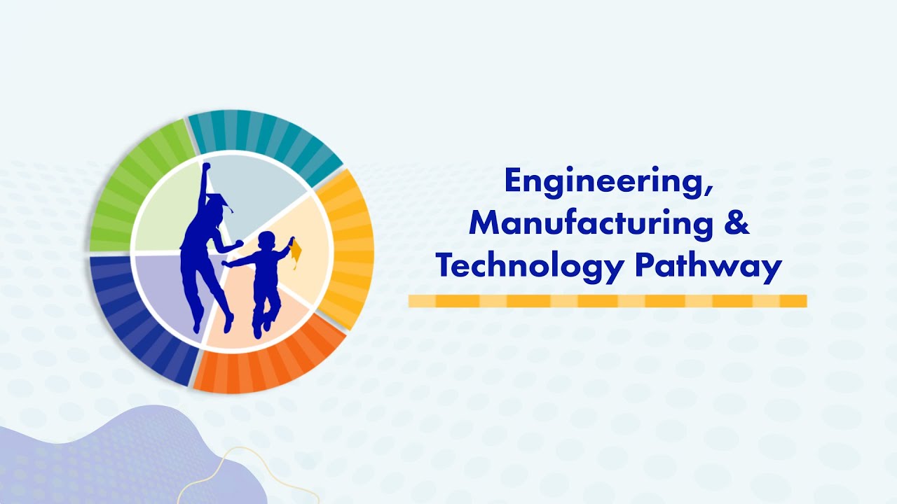 FWPS CTE – Engineering, Manufacturing, and Technology Pathway