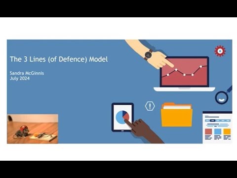 3 Lines of Defence