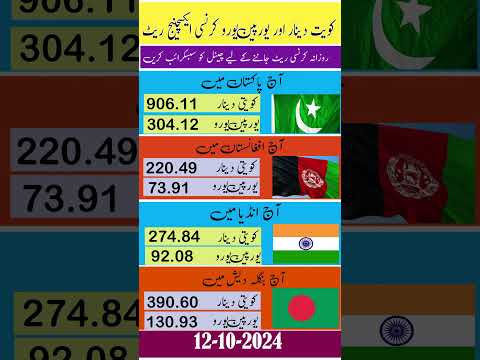 Today currency exchange rate #dinar #currency #euro #currencydinarratetoday
