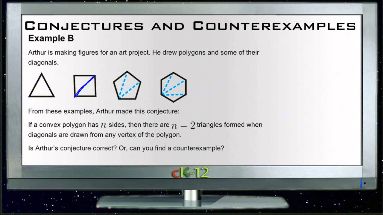 Conjectures and Counterexamples: Examples (Basic Geometry Concepts)