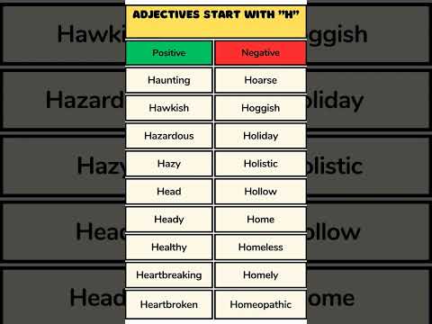 "Adjective Start with H" #english #shorts #viral