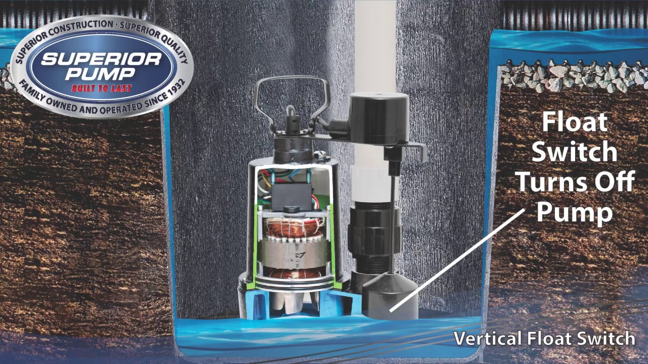 How does a vertical float switch work - Superior Pump