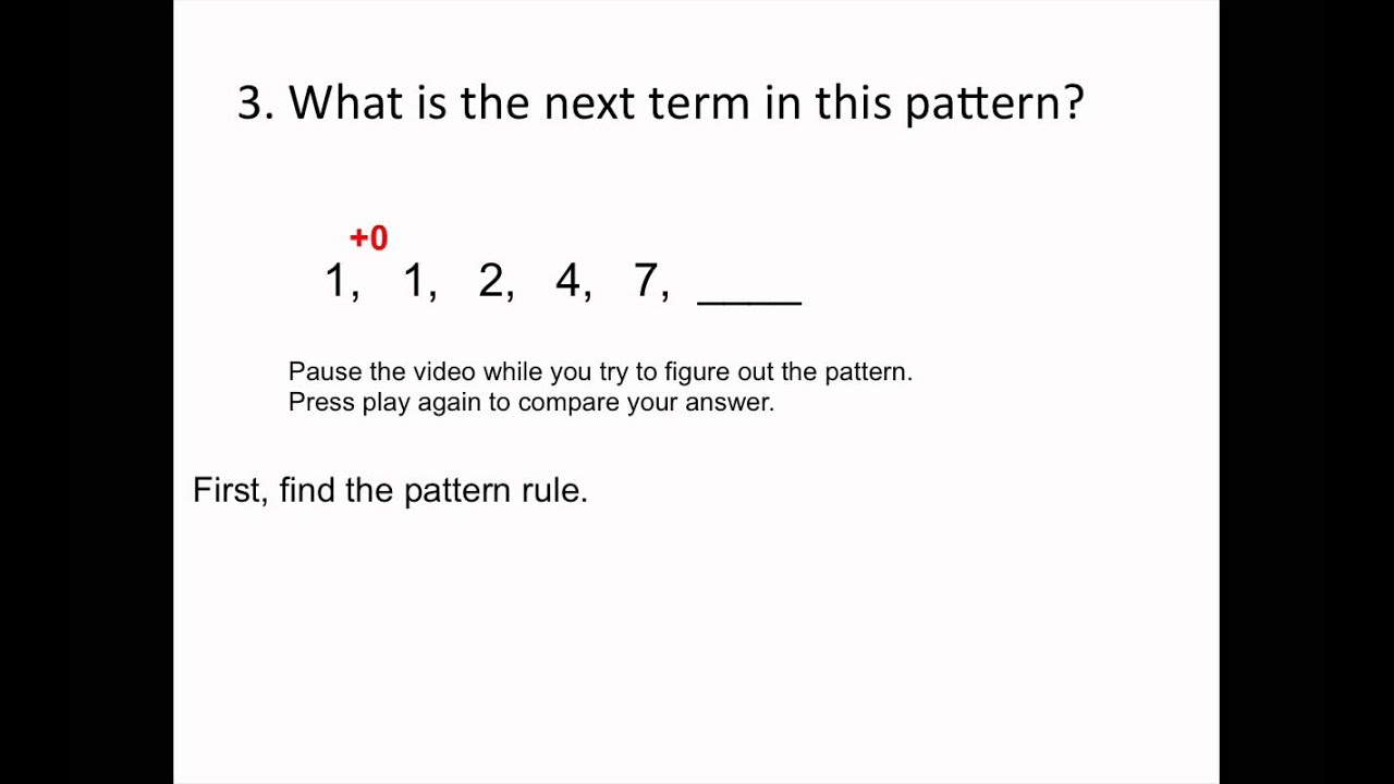 WCLN - Growing Patterns