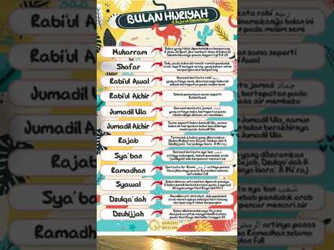 Nama-nama Bulan Hijriah Kalender Islam dan Sejarah Artinya #islam #kalender #dakwah