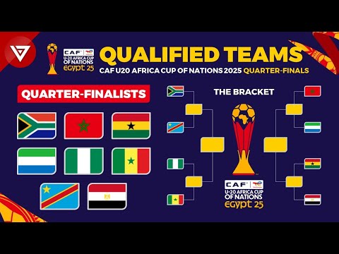 Quarter-Finals CAF U20 Africa Cup of Nations 2025: All Teams Qualified