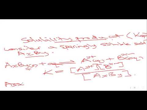 SOLUBILITY OF SPARINGLY SOLUBLE SALTS Ksp