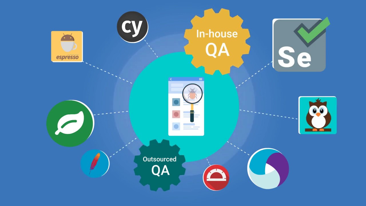 Hypertest Solution AV