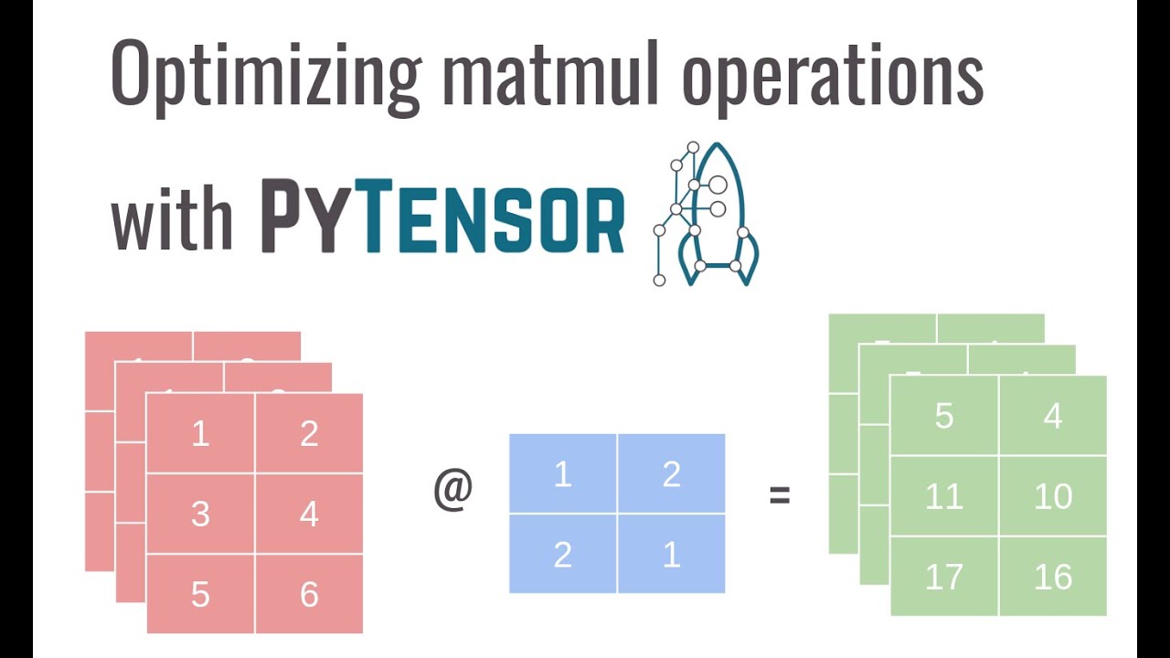Optimizing Matmul Operations With Pytensor Sharing Pymc Discourse
