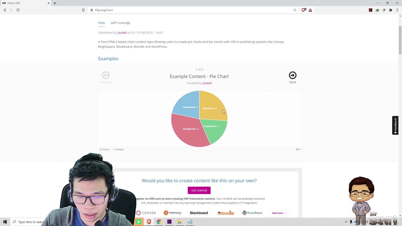 Chart - Introduction to H5P Interactive Contents