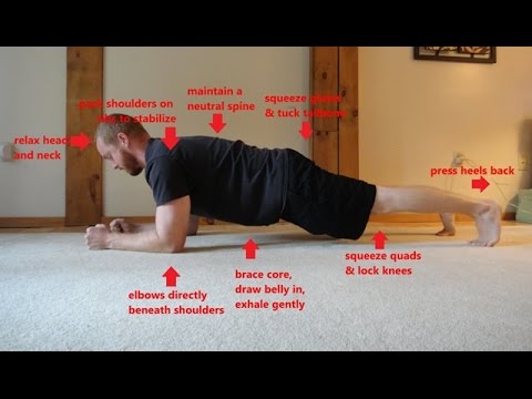 How to do a Plank: 1 Minute Summary of Proper Plank Form