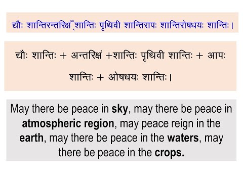 Mantra Learning, Shanti Mantra, Dyauh shanti..... meaning and grammar in English, by Surya Nanda