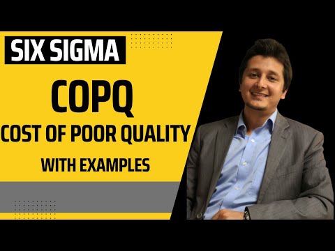COPQ with Example | Cost of Poor Quality | Six Sigma | Urdu & Hindi