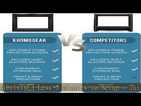 KHOMO GEAR 20 ft Outdoor Projector Screen - Supports Front and Rear Projection - Includes Inflation