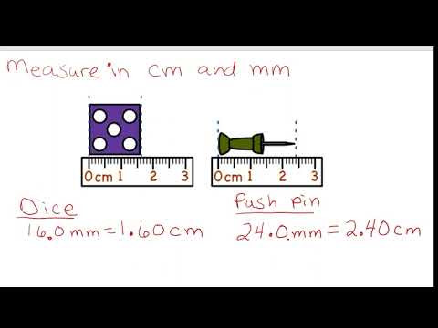 Measuring Length using a ruler or meter stick