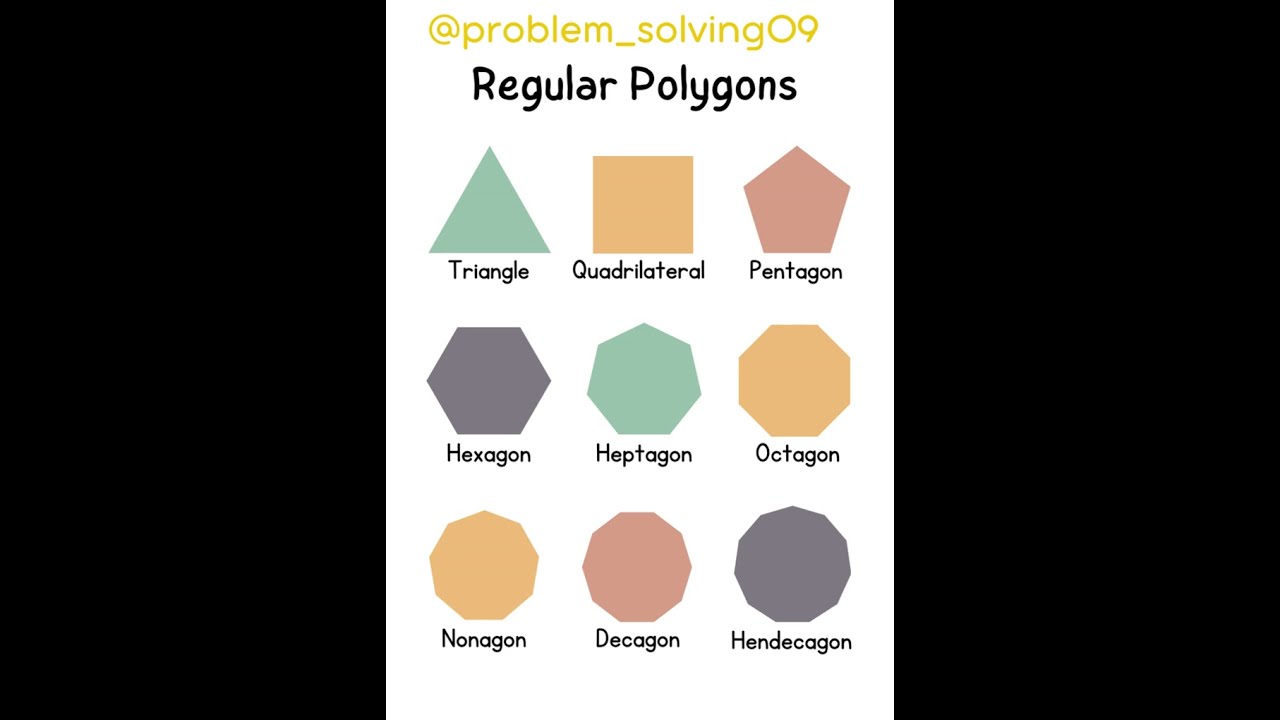 Mastering Solid Figures: A Complete Guide | Geometry for Kids: Fun with 3D Shapes in Everyday Life