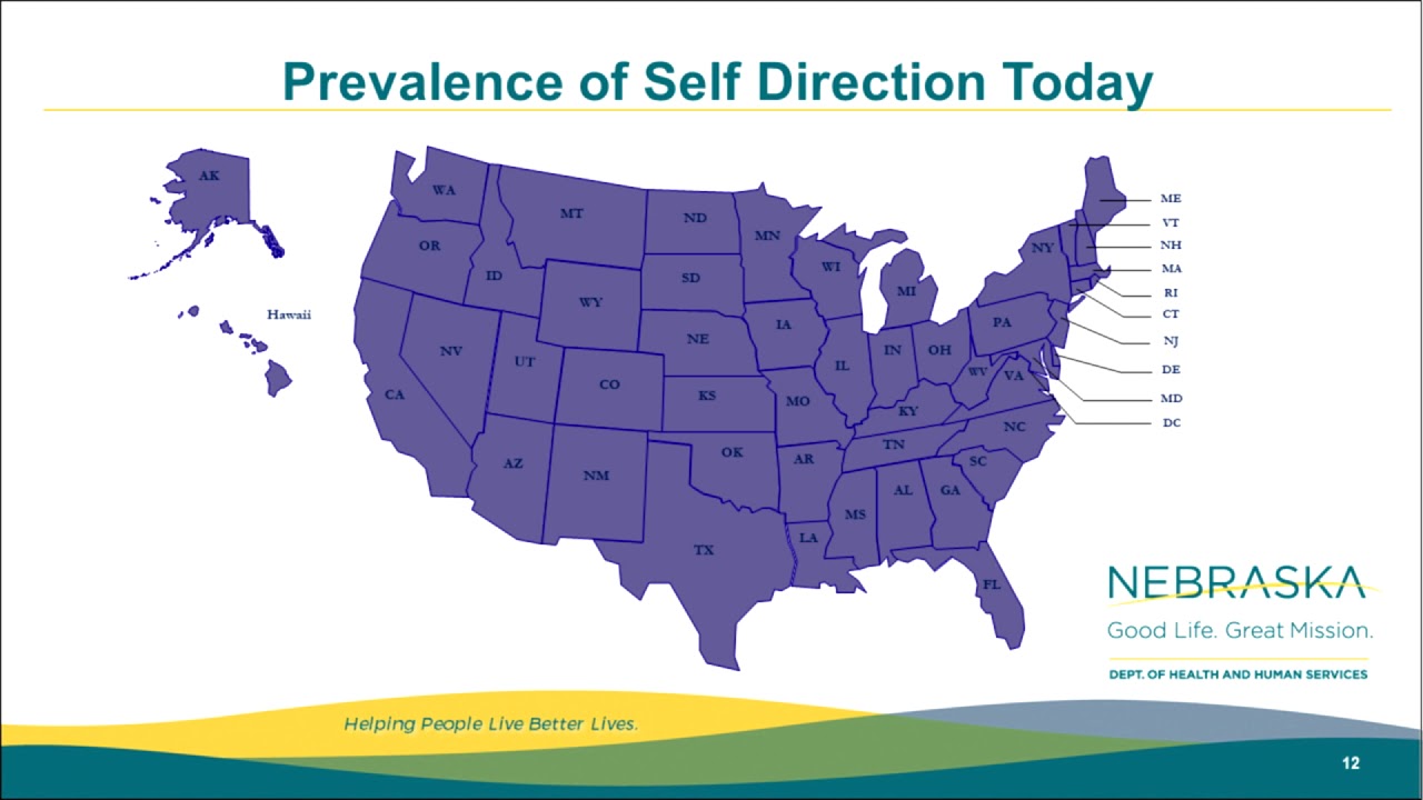 Self-Direction – An introduction to self-direction in Nebraska