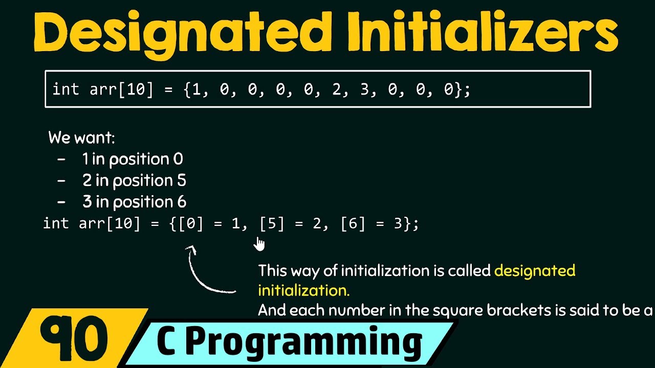 Designated Initialization of Arrays