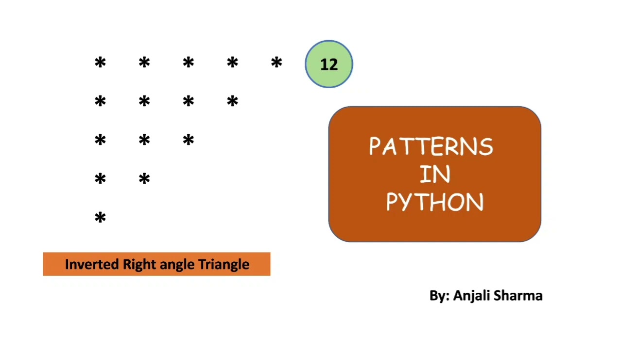 Inverted Right angle Triangle | Patterns in Python | Python Lectures |