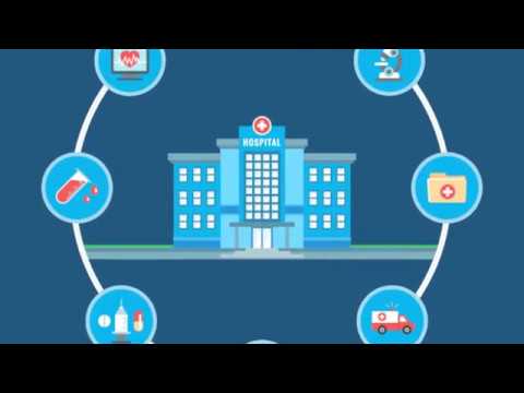 Health Care Solutions - AGILE Infoways