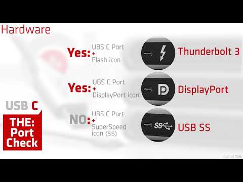 Club 3D: About USB C and DisplayPort over Alt Mode