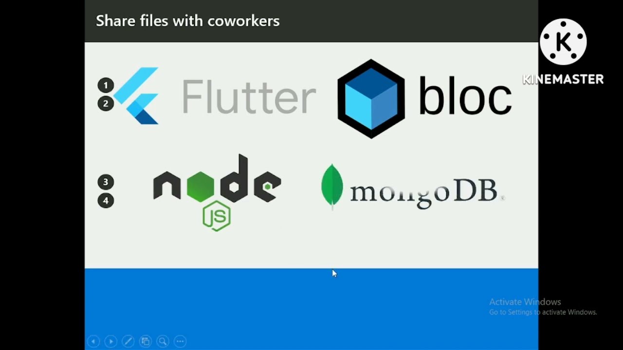 Amazon clone   Flutter & Node js