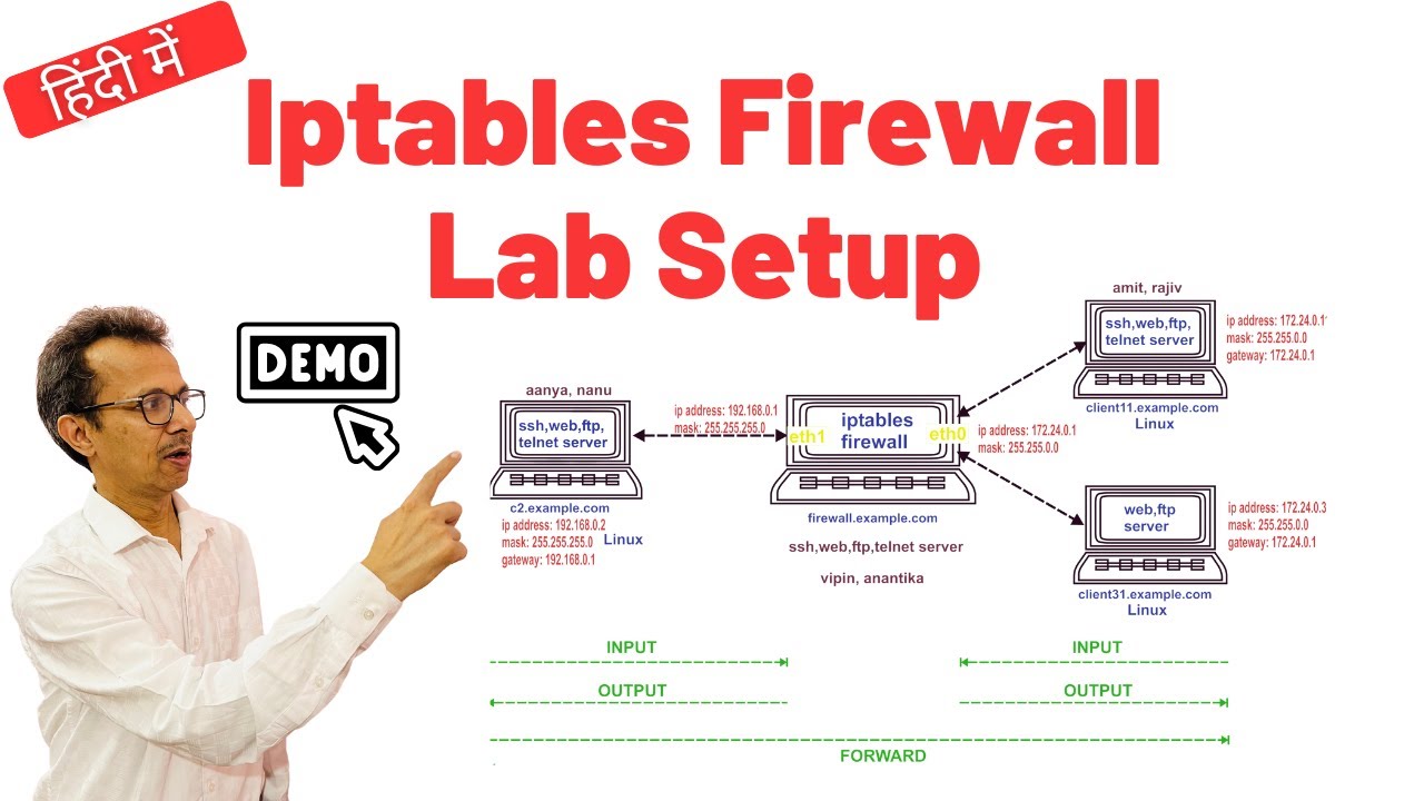 9 Iptables Firewall Lab Setup | Demo | Network Security | Mastering Iptables Firewall