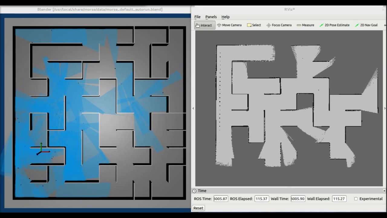 A ROS-based Testbed for Large-scale Robot Simulations Using a Computer Cluster