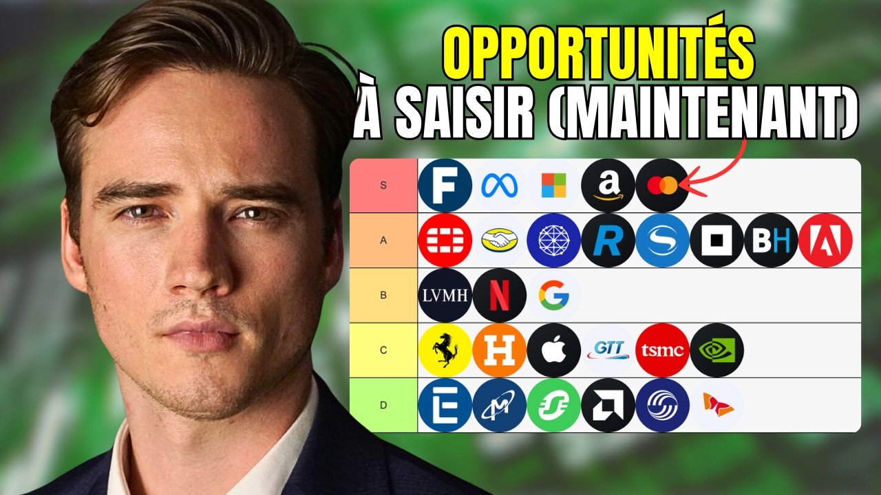 J'ai investi 95 870$ dans ces 3 actions (en 2026)