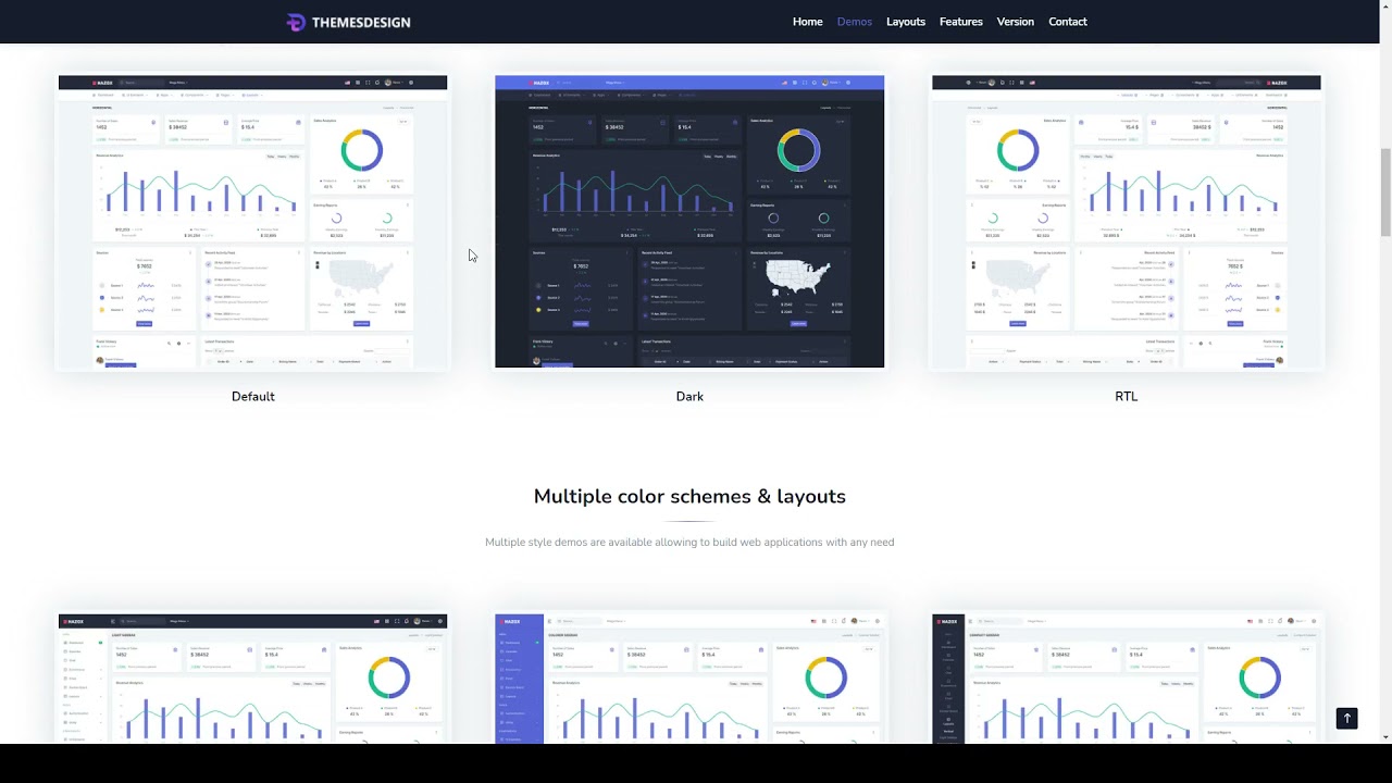Nazox - CodeIgniter Admin and Dashboard Template app dashboard