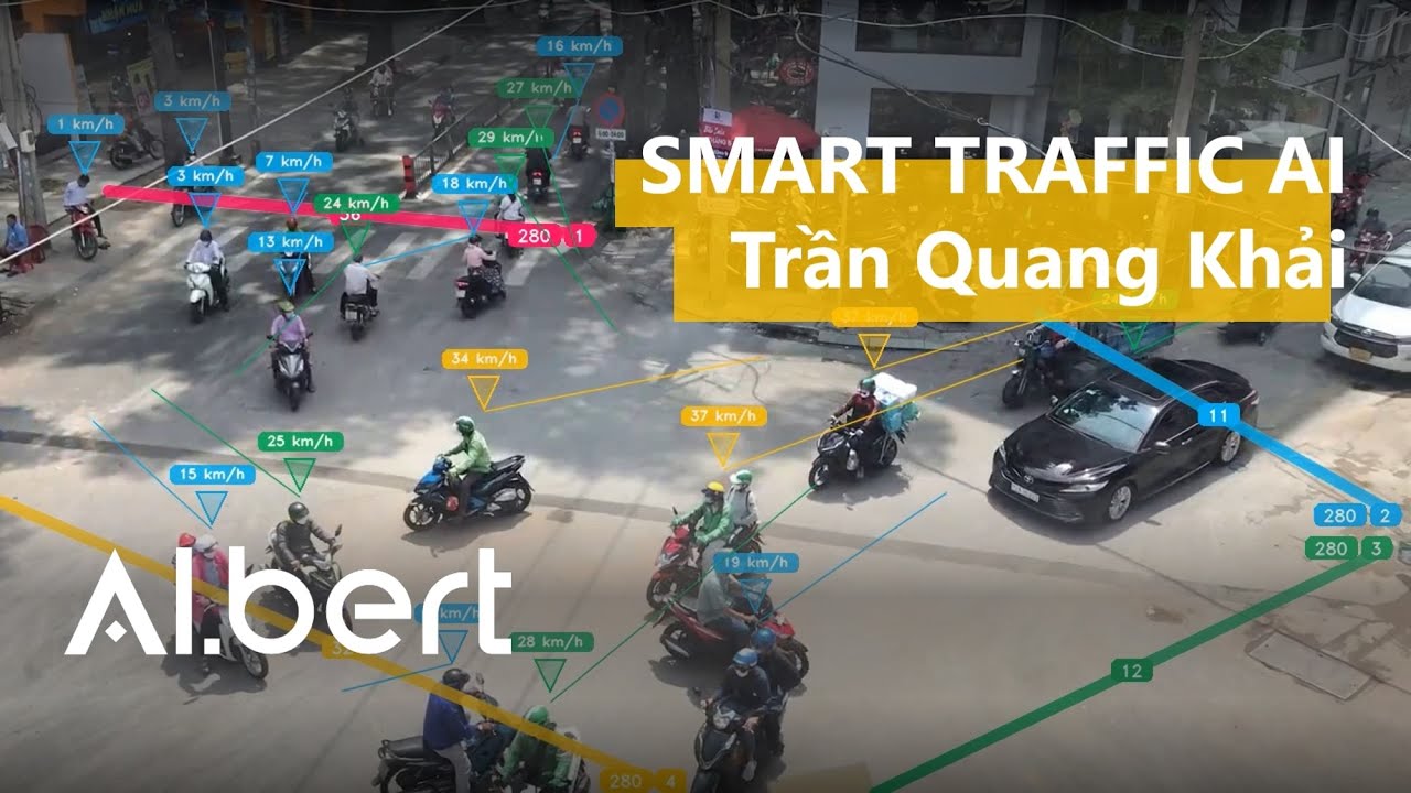 INNORIX - Enterprise File Transfer & Vision AI Solutions
